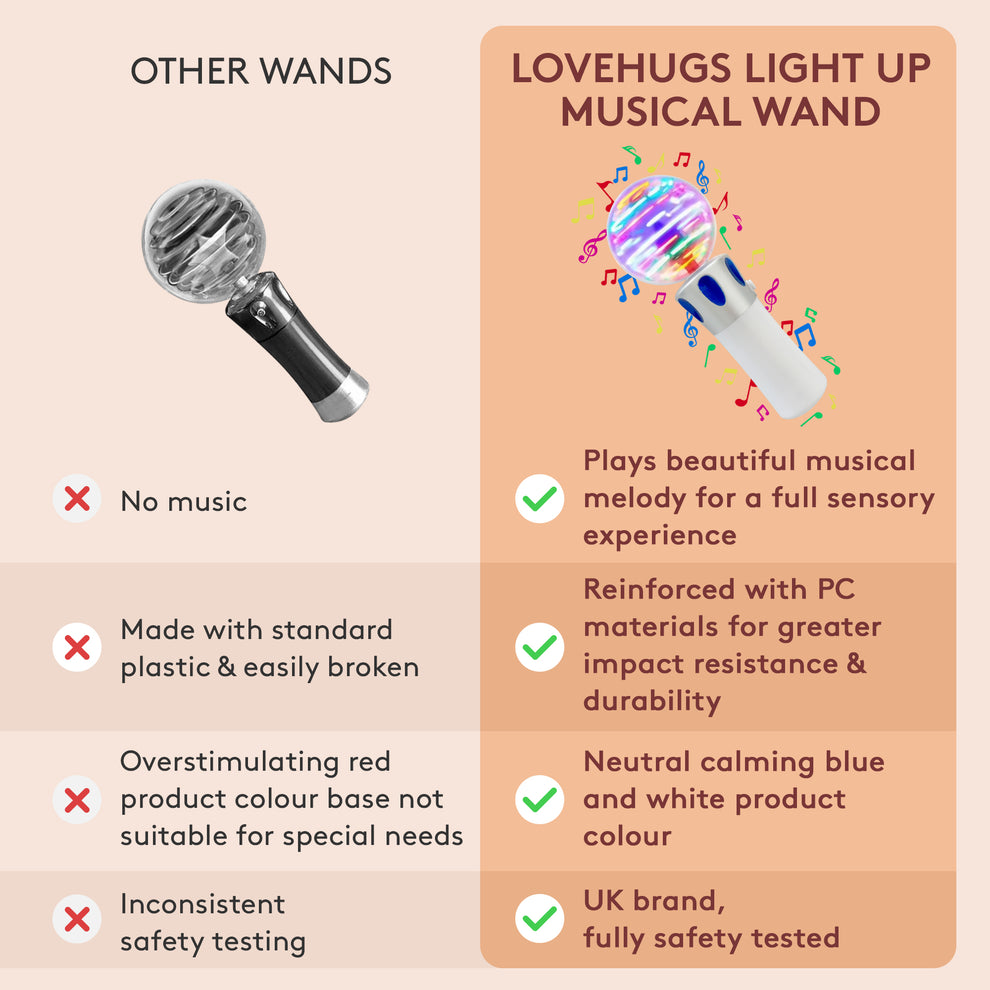 Musical Light Up Wand - Sensory Lights For Autism, Sensory Light Toys ...